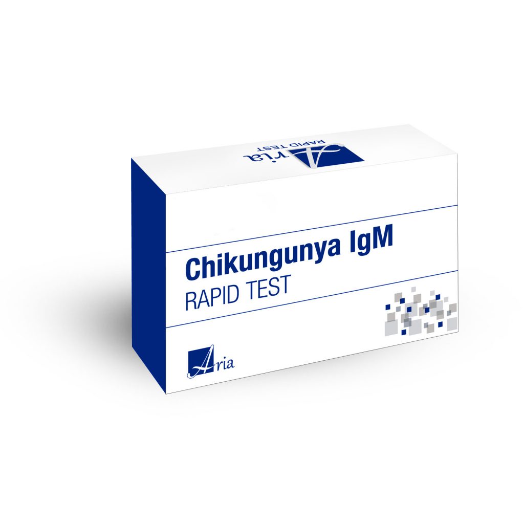 Glucoline Glucose Meter – MEDTEK Indonesia